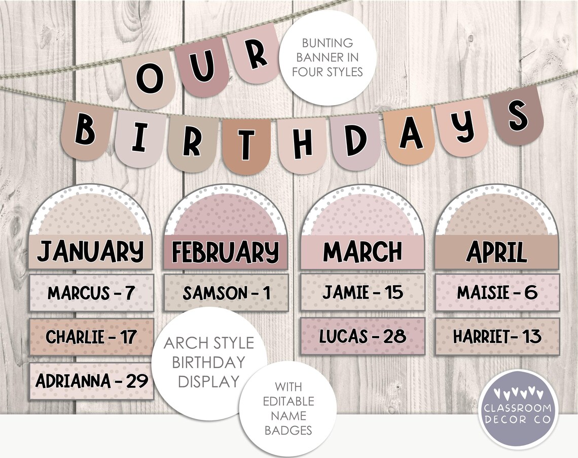 MODERN NEUTRALS Birthday Display | Classroom Celebration Display ...