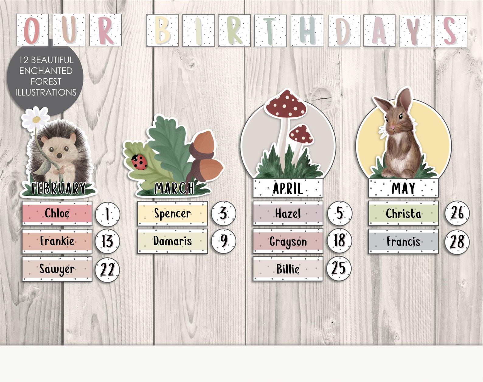 ENCHANTED FOREST Birthday Display, Celebration Classroom Display ...