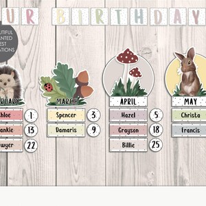 ENCHANTED FOREST Birthday Display, Celebration Classroom Display ...