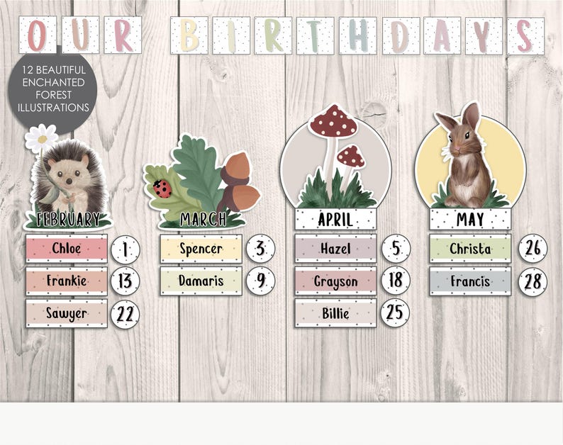 ENCHANTED FOREST Birthday Display, Celebration Classroom Display ...
