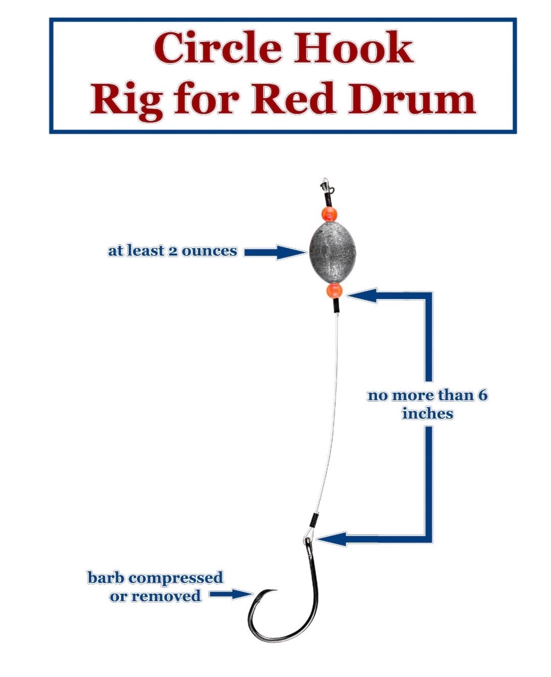 6 Pack: Circle Hook Old Drum Rig (3 Oz) - NCDMF Legal - Etsy