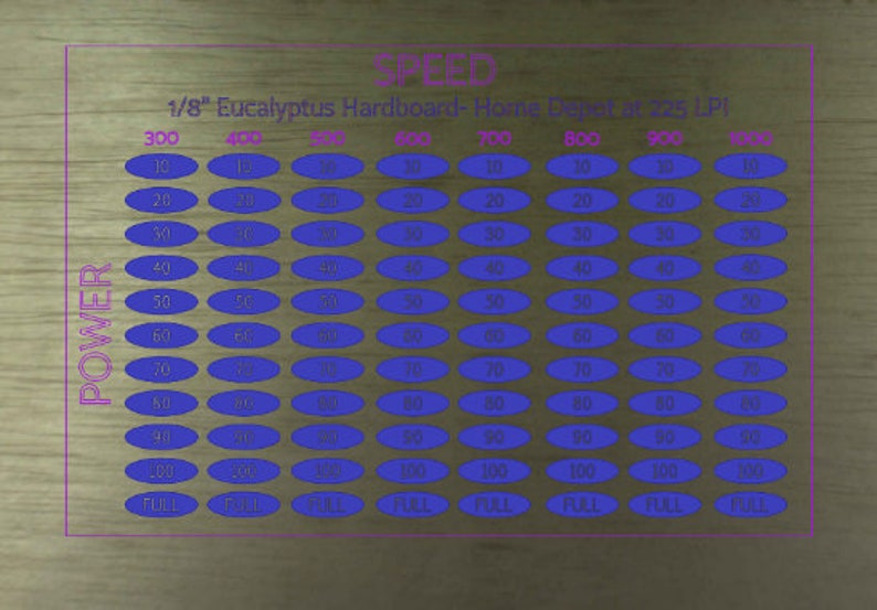 Engrave Settings Test for Glowforge - Etsy