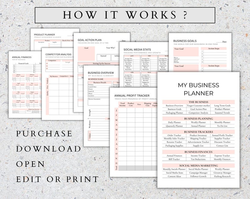 Printable Business Planner Bundle: 50+ Page Small Business Templates ...