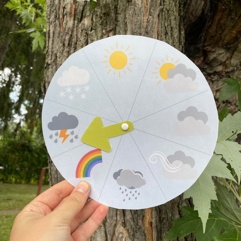 Weather Wheel - Etsy