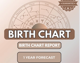 Astrology Reading Birth Chart Report 1 Year Forecast, 12 Month ...