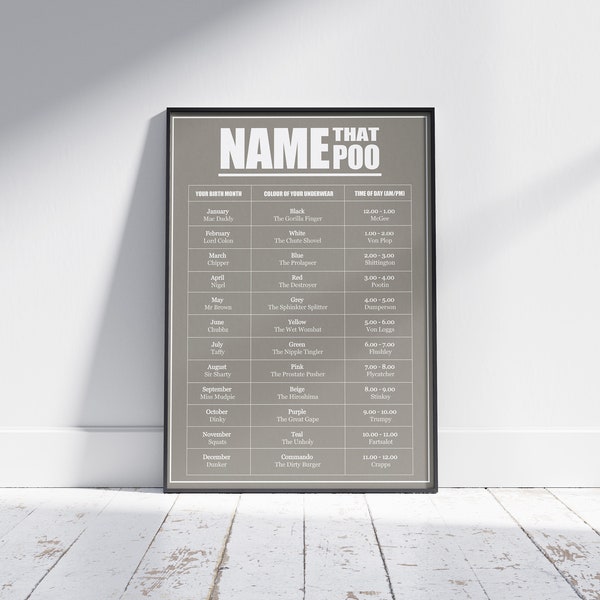 Name That Poo - Etsy
