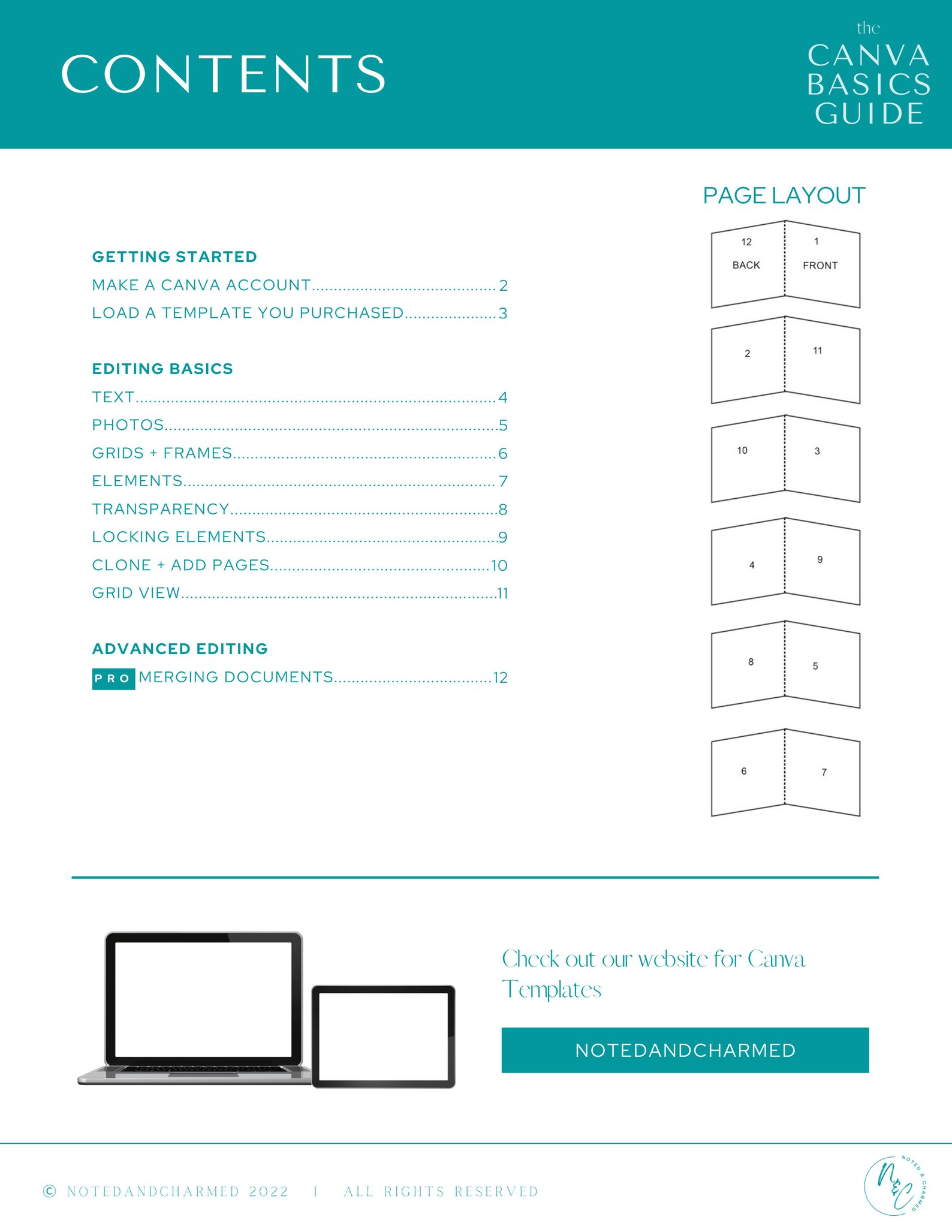 Red Cardinal Funeral Program Template | Editable Memorial Keepsake for ...