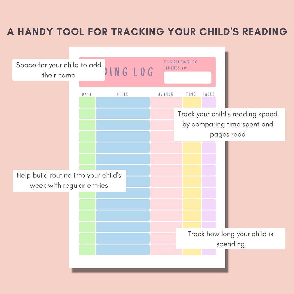 Printable Reading Log and Book Review Bundle | Reading Tracker | Book ...
