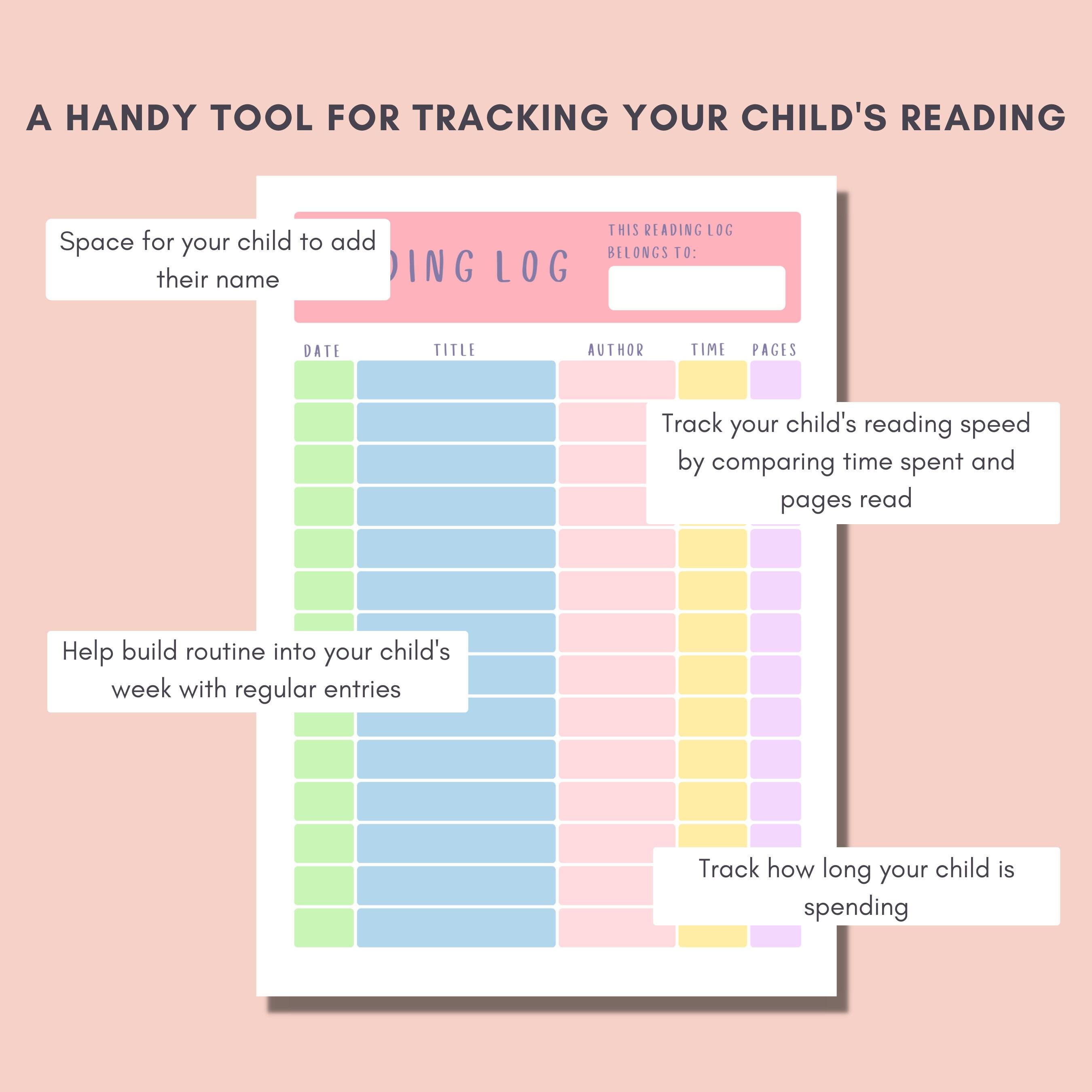 Printable Reading Log and Book Review Bundle | Reading Tracker | Book ...