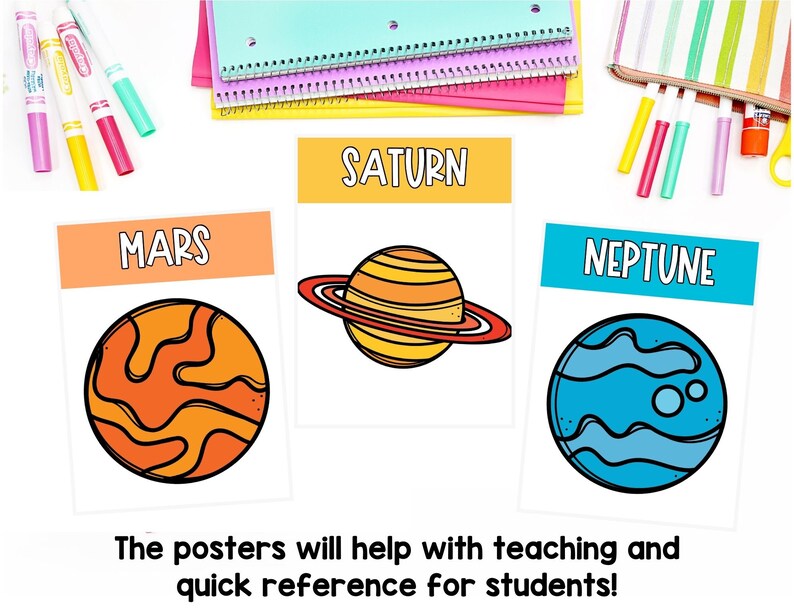 Classroom Decor Educational Posters Planets Posters Bulletin Board ...