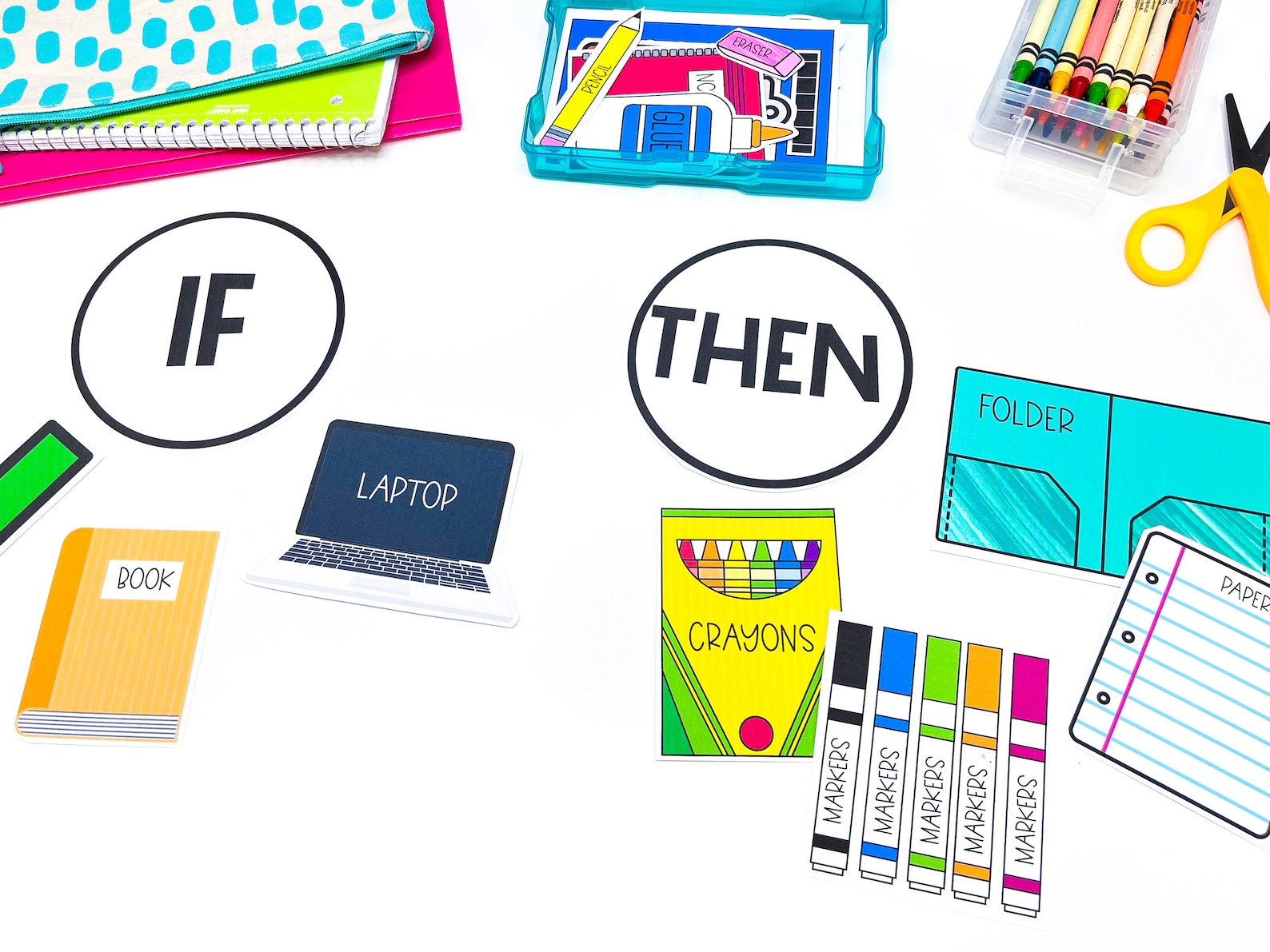 Visual Supply Cards for Classroom Directions Back to School Classroom ...