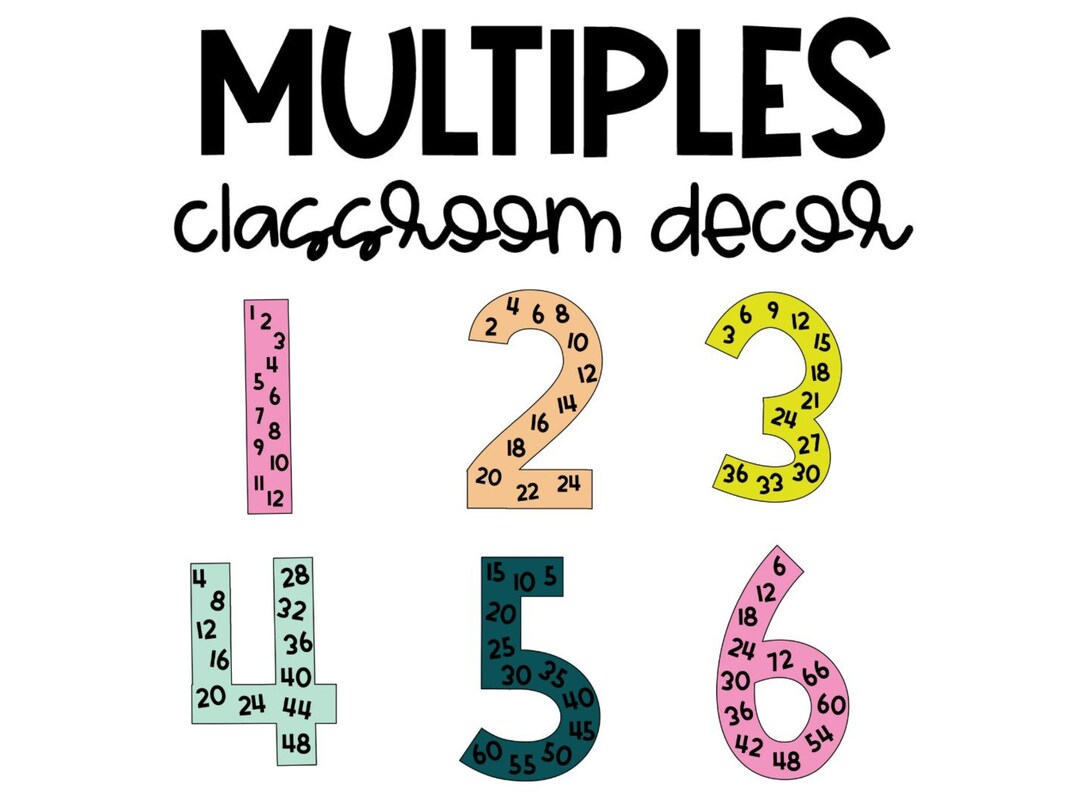 Classroom Decor Multiples Posters for Multiplication Facts 1 - Etsy