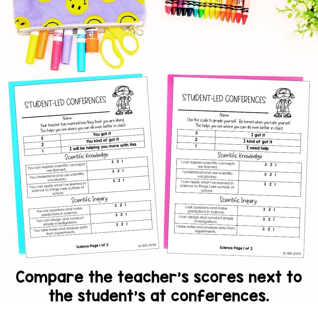 EDITABLE Student Led Conferences Form | Parent Teacher Conference Forms ...