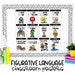 Classroom Decor | Educational Posters | Figurative Language Posters ...