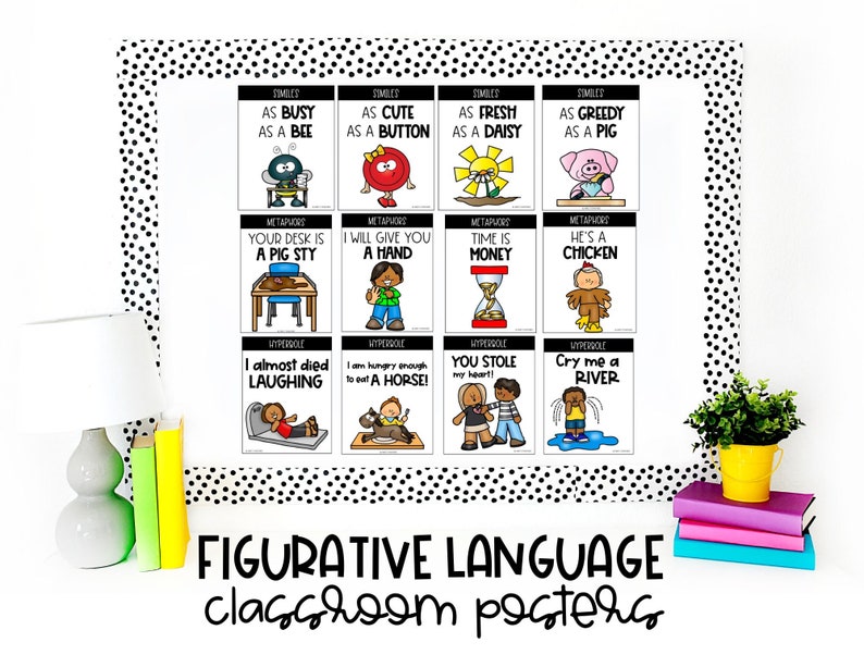 Classroom Decor | Educational Posters | Figurative Language Posters ...