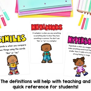 Classroom Decor | Educational Posters | Figurative Language Posters ...
