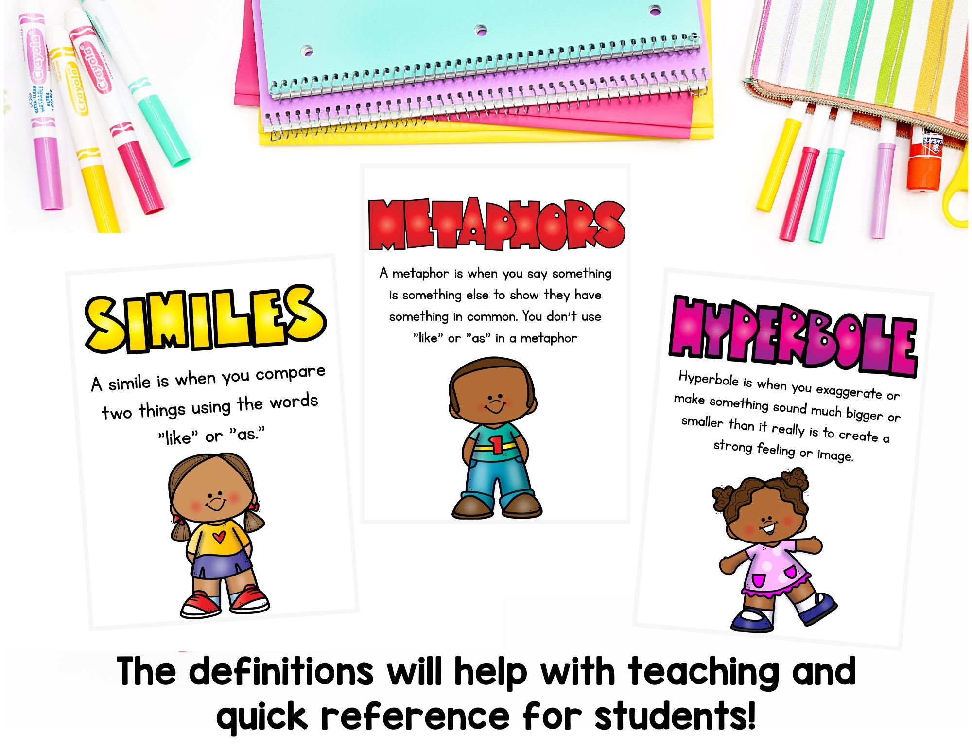 Classroom Decor | Educational Posters | Figurative Language Posters ...