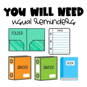 Visual Supply Cards for Classroom Directions Back to School - Etsy