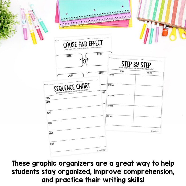 Graphic Organizer EDITABLE Templates | Classroom Management | Classroom ...