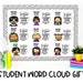 Editable End of the Year Gifts for Students Word Cloud | Classroom ...