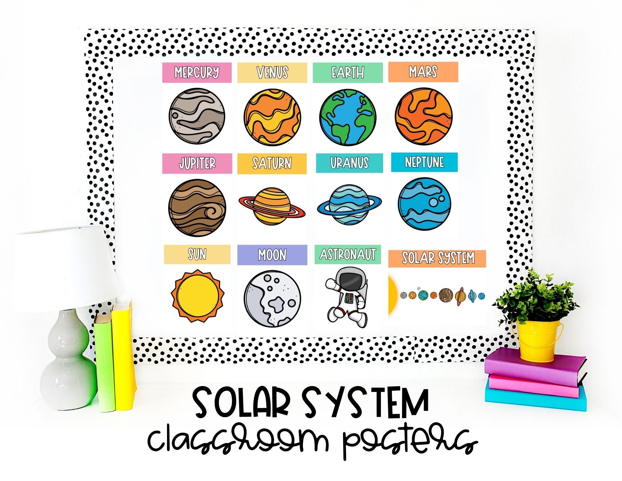 Classroom Decor Educational Posters Planets Posters Bulletin Board ...
