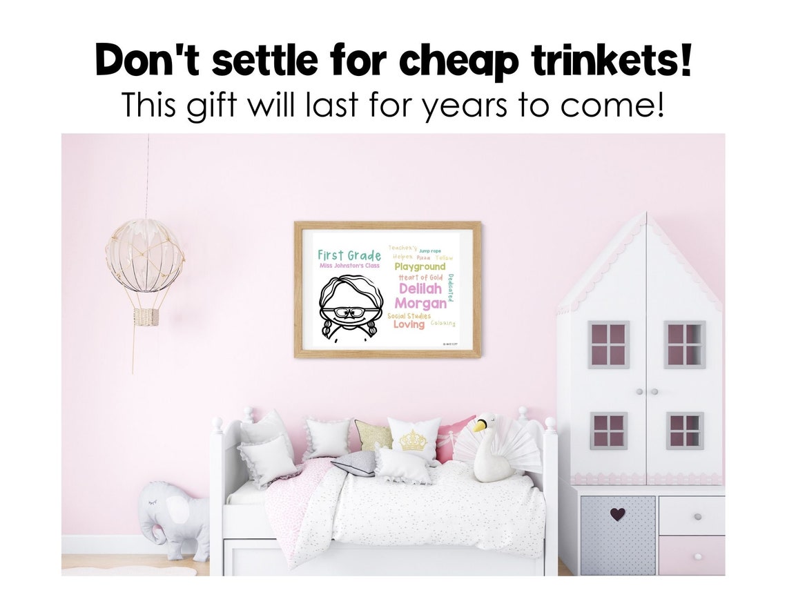 Editable End of the Year Gifts for Students Word Cloud | Classroom ...