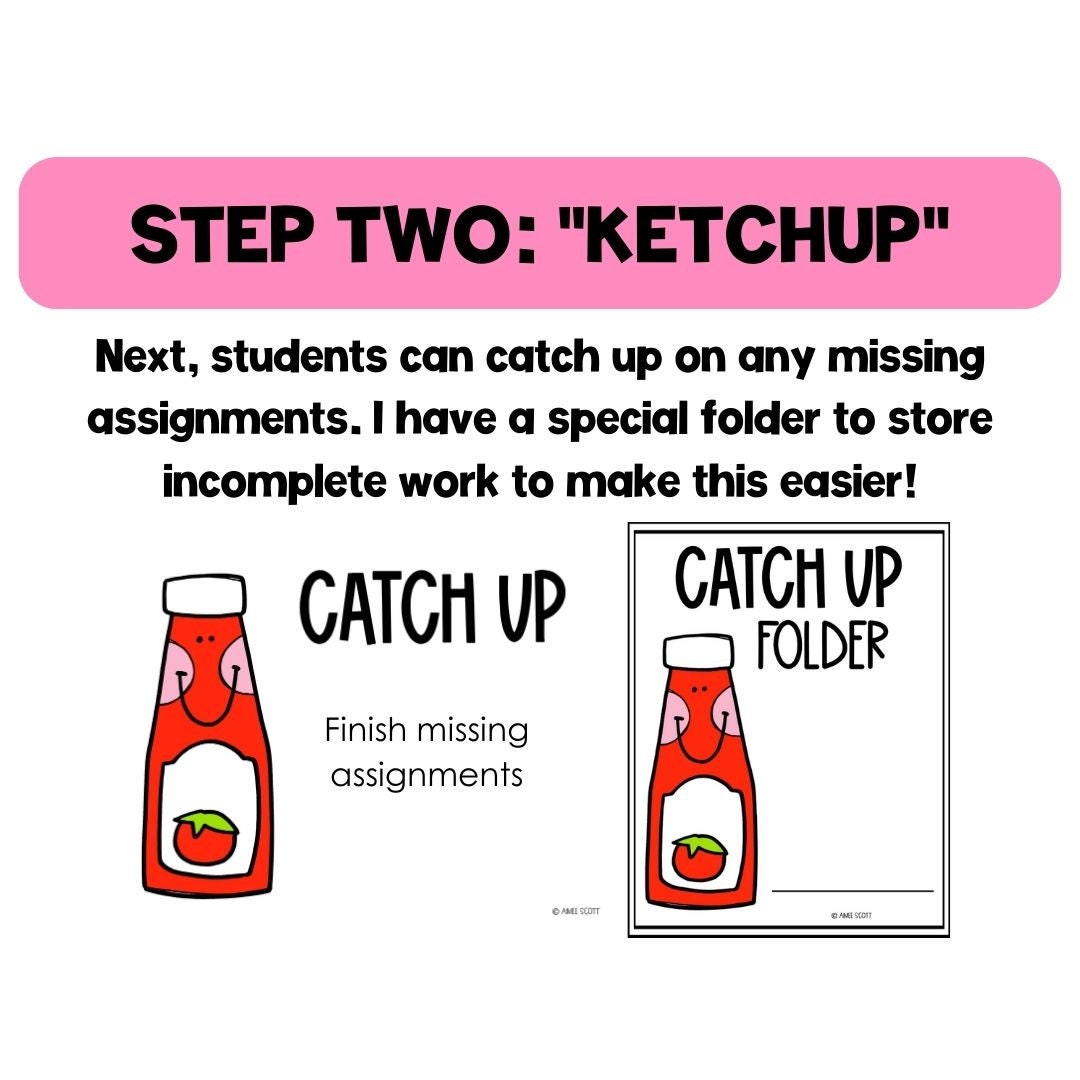 Classroom Decor Fast Finisher Activities - Etsy