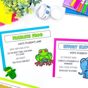 PBIS Pals | Zoo Animals Theme Pack | Classroom Decor Behavior ...