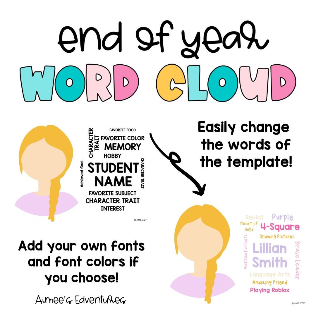 Editable End of the Year Gifts for Students Word Cloud - Etsy
