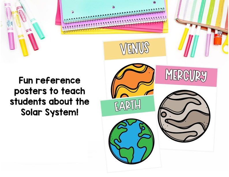 Classroom Decor Educational Posters Planets Posters Bulletin Board ...