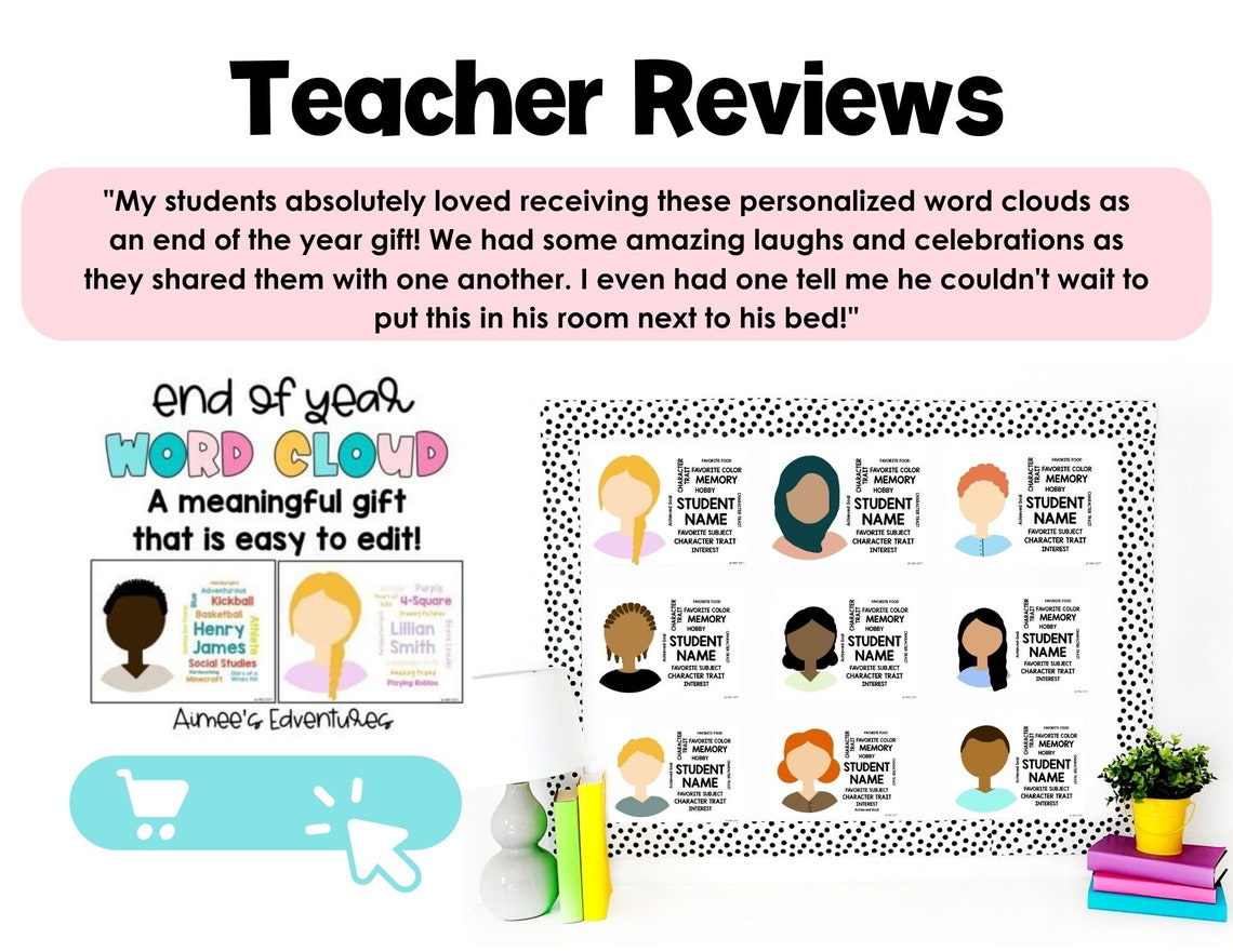 Editable End of the Year Gifts for Students Word Cloud | Classroom ...