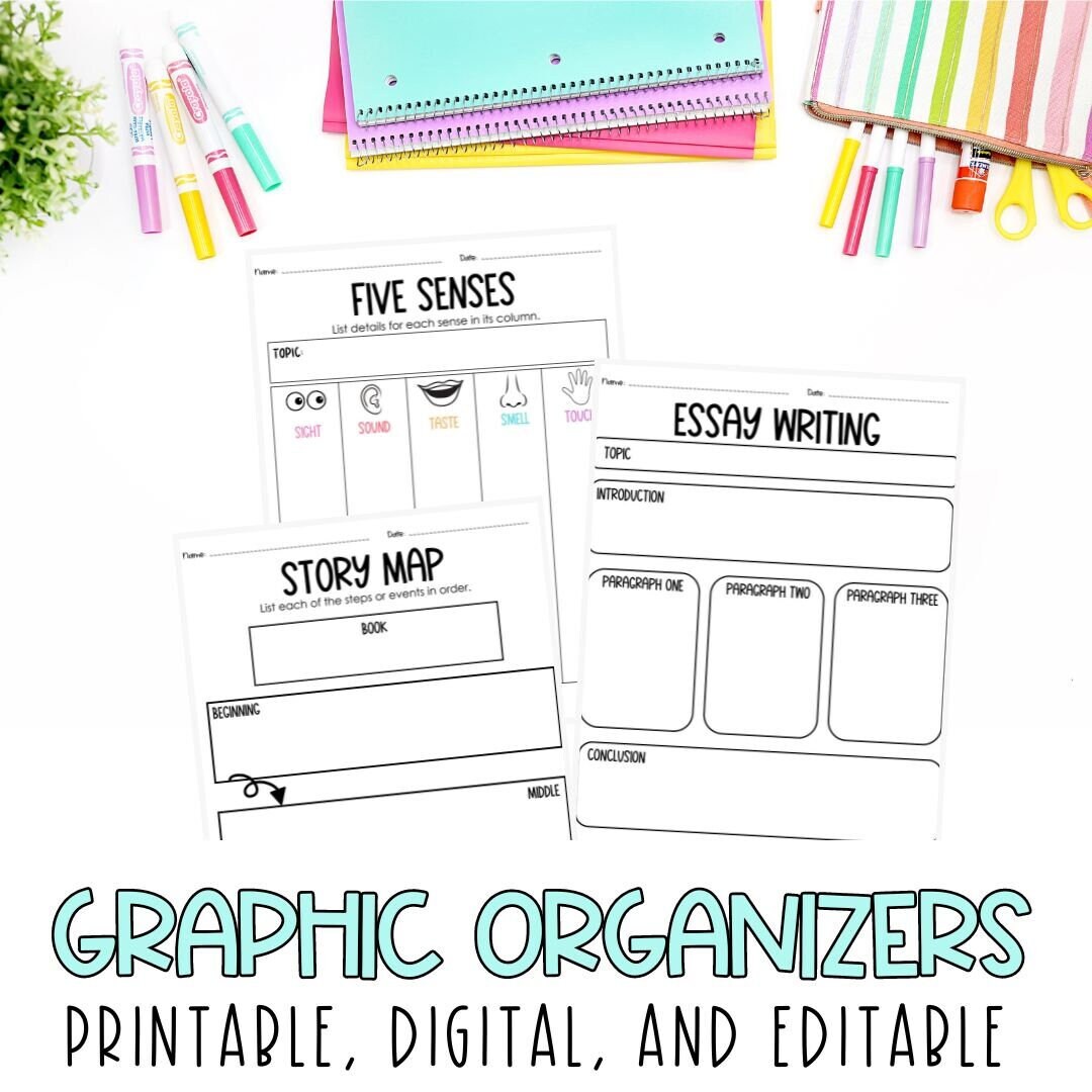 Graphic Organizer EDITABLE Templates | Classroom Management | Classroom ...