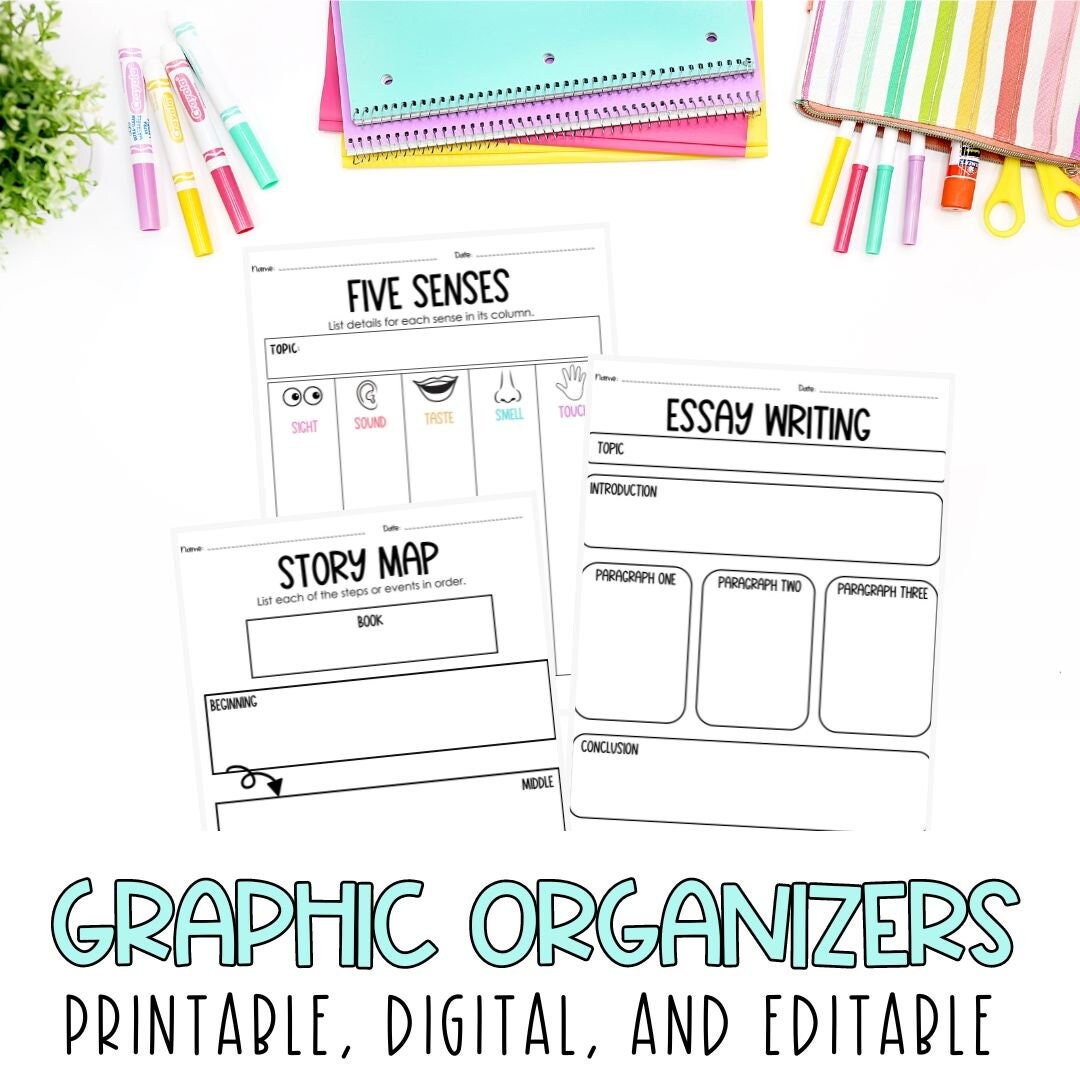 Graphic Organizer EDITABLE Templates | Classroom Management | Classroom ...
