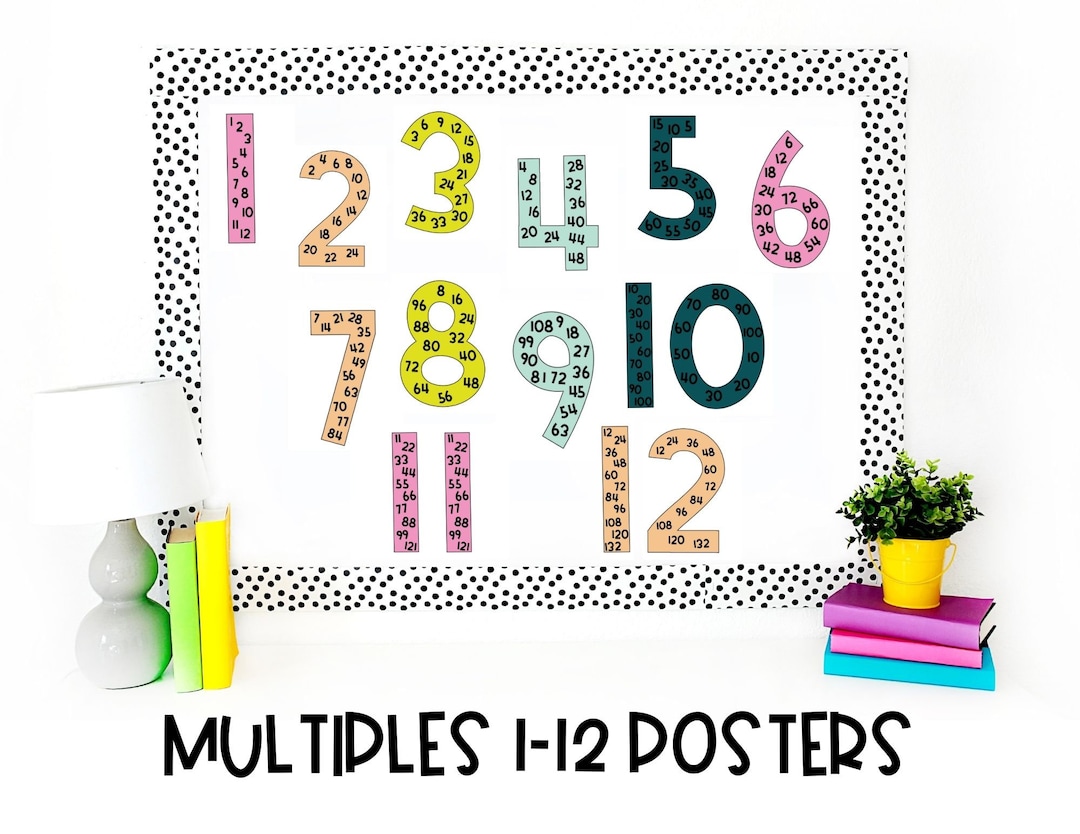 Classroom Decor Multiples Posters for Multiplication Facts 1 - 12 - Etsy