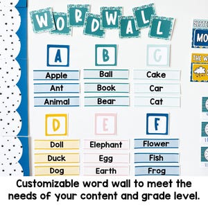 Space Classroom Decor Bundle | Editable Classroom Transformation ...