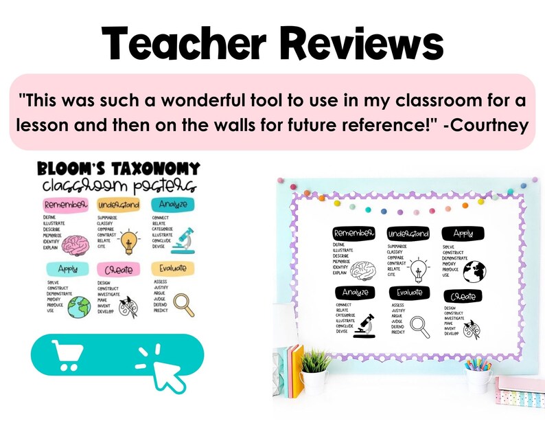 Bloom's Taxonomy Verb Posters | Classroom Decor - Etsy UK