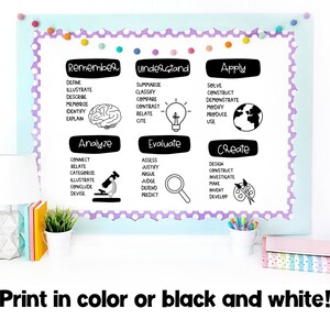 Bloom's Taxonomy Verb Posters | Classroom Decor - Etsy