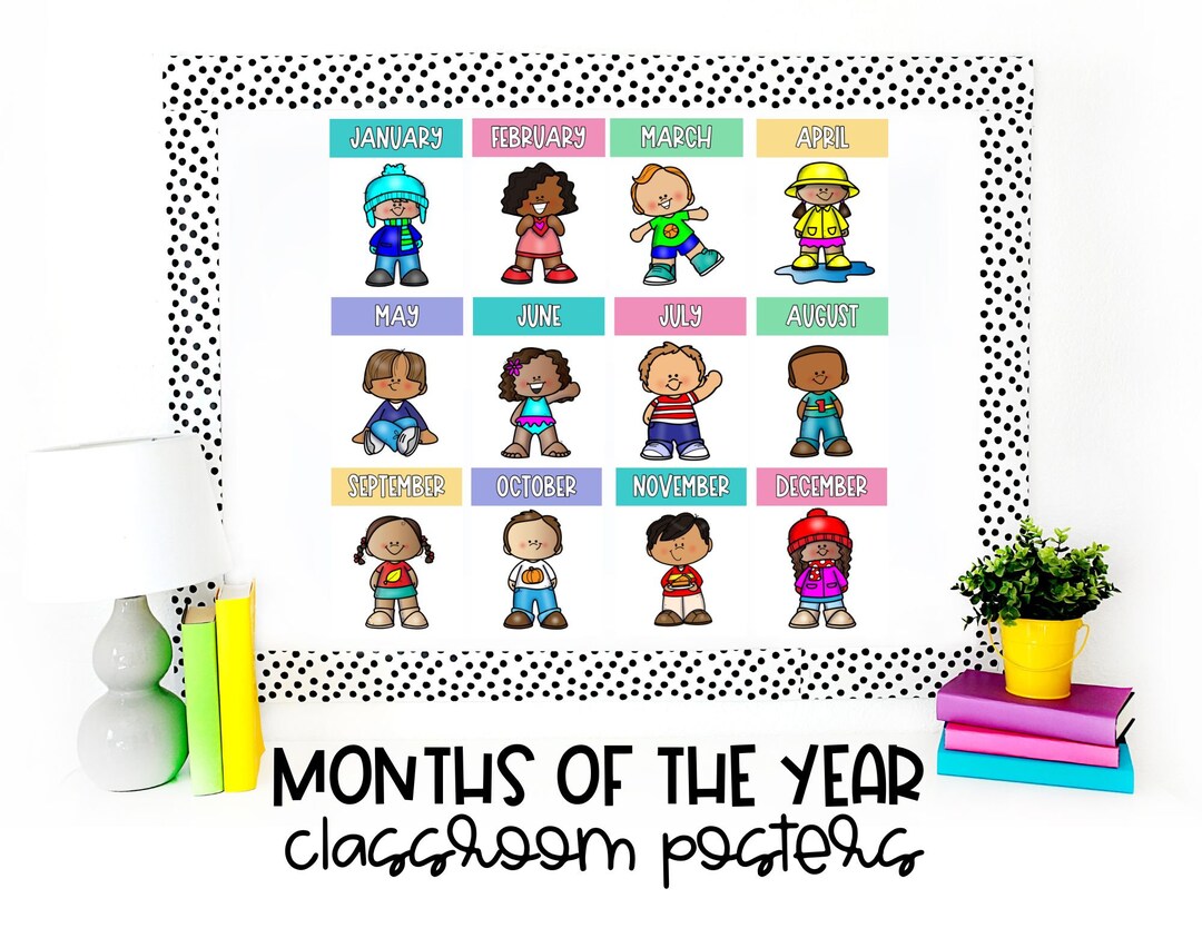 Months of the Year Posters | Classroom Decor | Educational Posters - Etsy