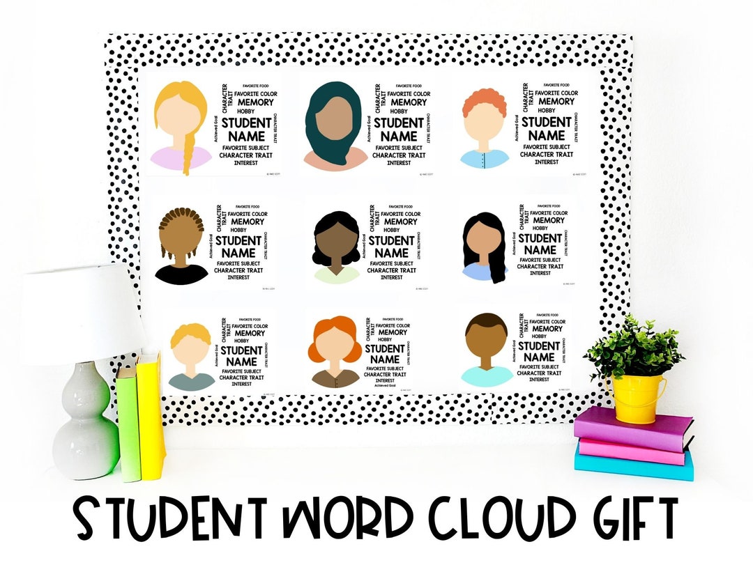 Editable End of the Year Gifts for Students Word Cloud | Classroom ...