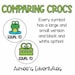 Math Posters Crocodile Theme Classroom Decor Comparing Numbers Posters ...