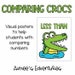 Math Posters Crocodile Theme Classroom Decor Comparing Numbers Posters ...