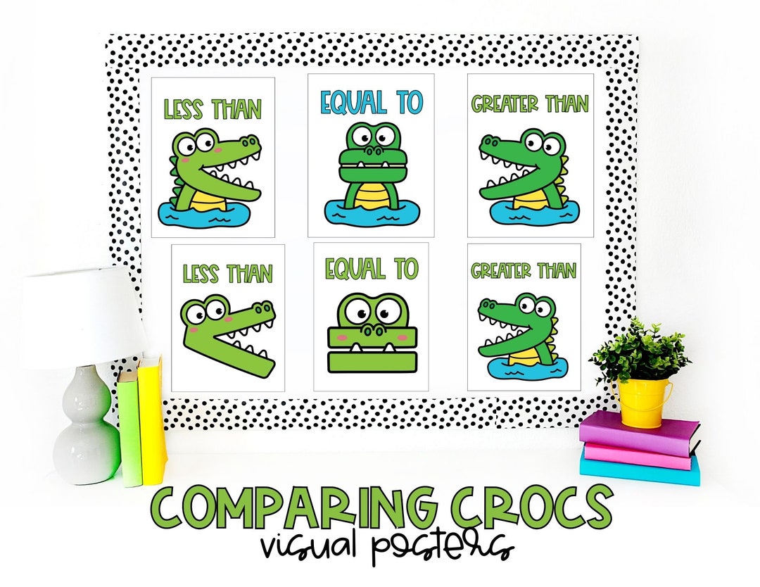 Math Posters Crocodile Theme | Classroom Decor | Comparing Numbers ...