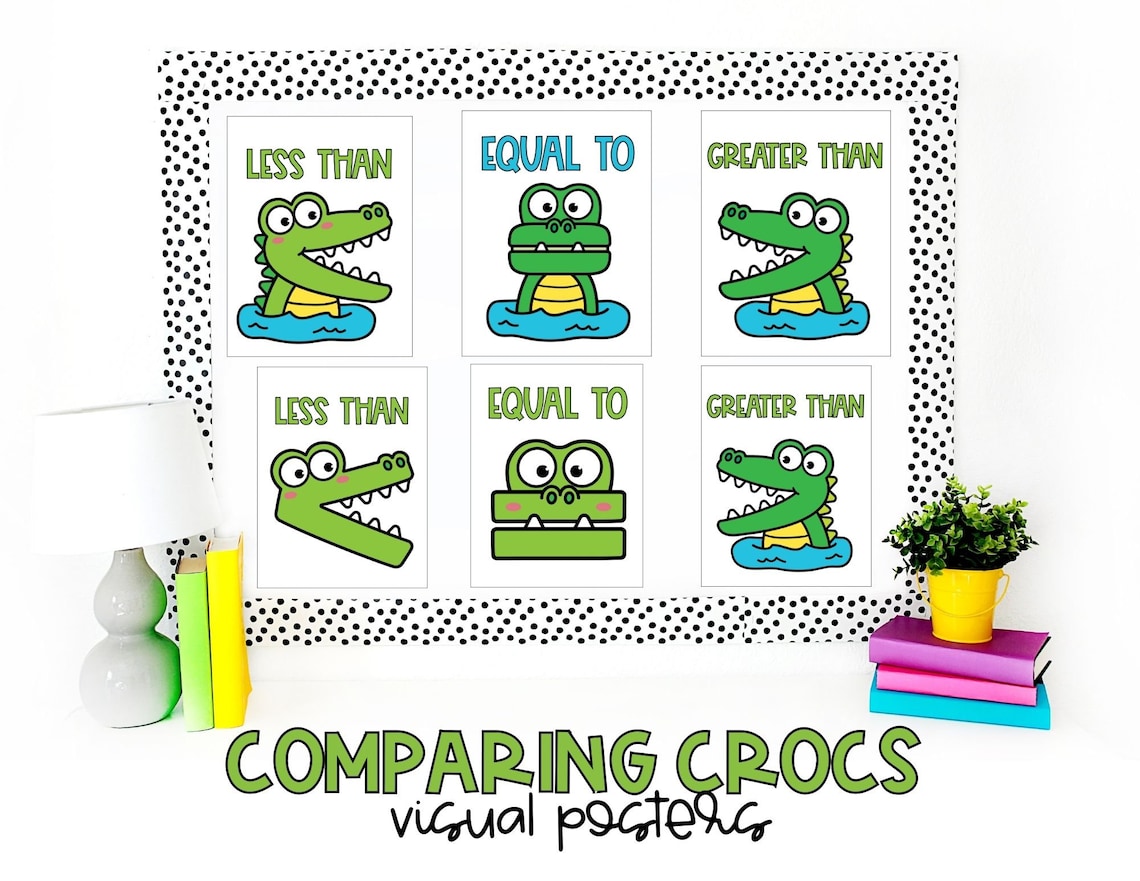 Math Posters Crocodile Theme Classroom Decor Comparing Numbers Posters ...
