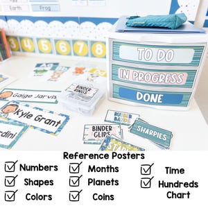 Space Classroom Decor Bundle | Editable Classroom Transformation ...