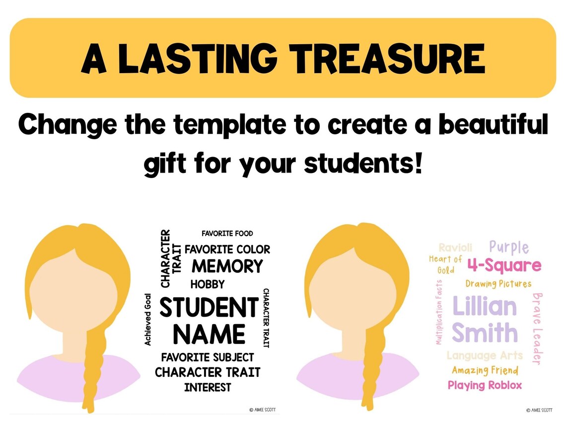 Editable End of the Year Gifts for Students Word Cloud | Classroom ...