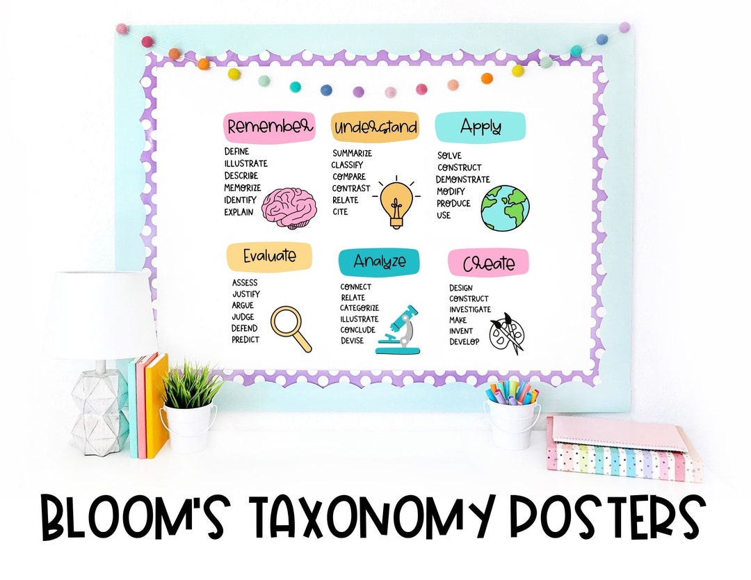 Bloom's Taxonomy Verb Posters | Classroom Decor - Etsy Bloom's Taxonomy Verb Posters | Classroom Decor - Etsy