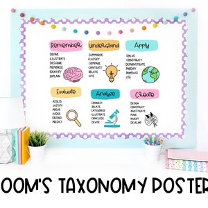 Bloom's Taxonomy Verb Posters | Classroom Decor - Etsy