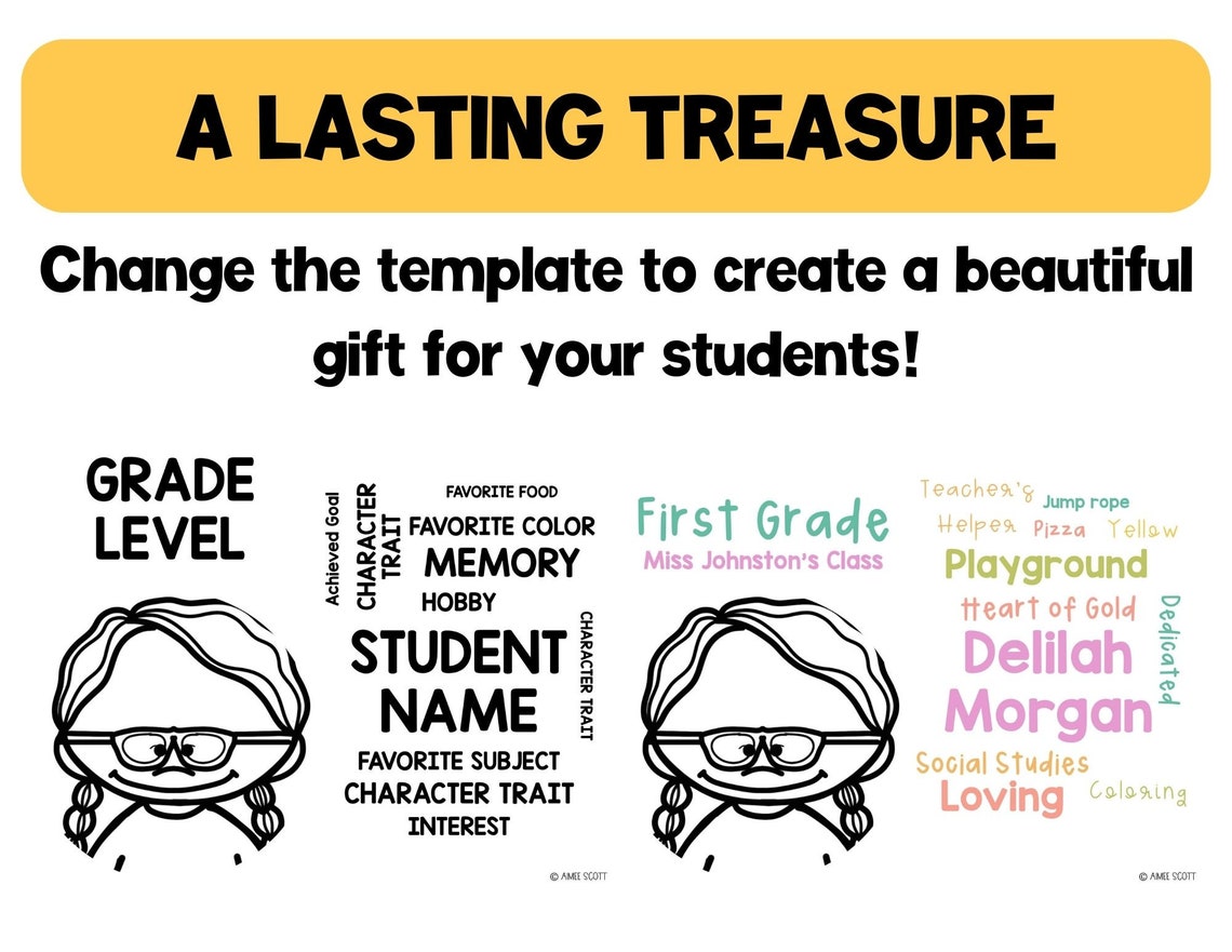 Editable End of the Year Gifts for Students Word Cloud | Classroom ...