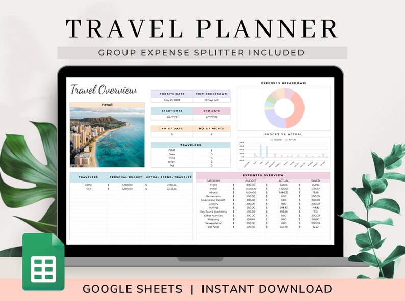 Travel Planner Google Sheets Template, Travel Budget Expense ...