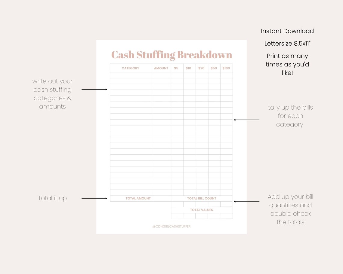 Cash Stuffing BILL BREAKDOWN SHEET | Printable Bill Breakdown Pdf ...